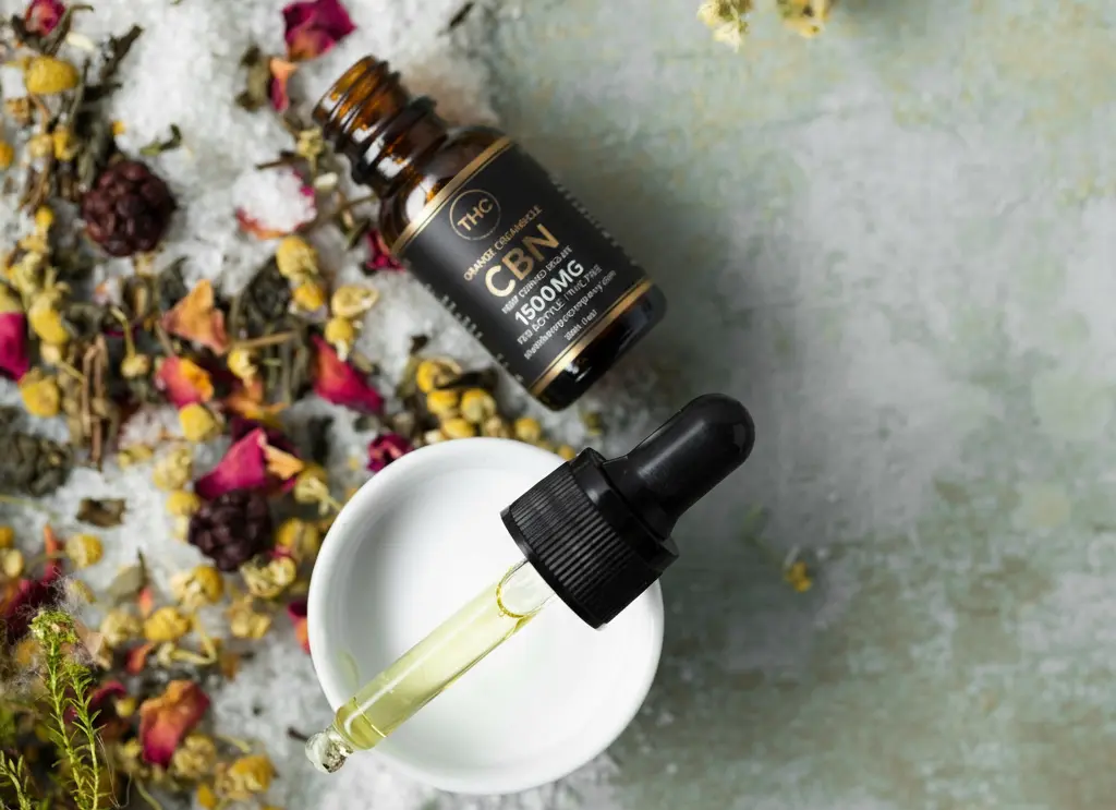 CBN Tinctures: Your Guide to Cannabinol Oils - 2025
